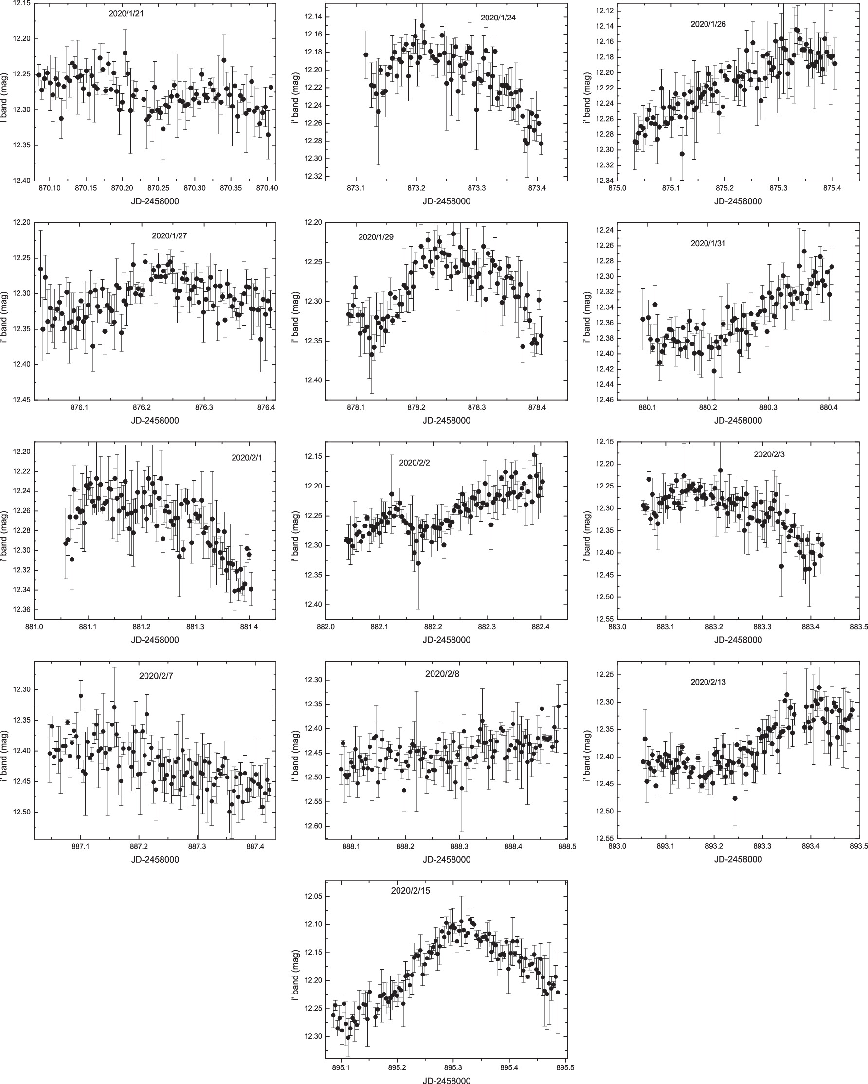 Optical Monitoring and Long-term Optical Spectral Variability of BL ...