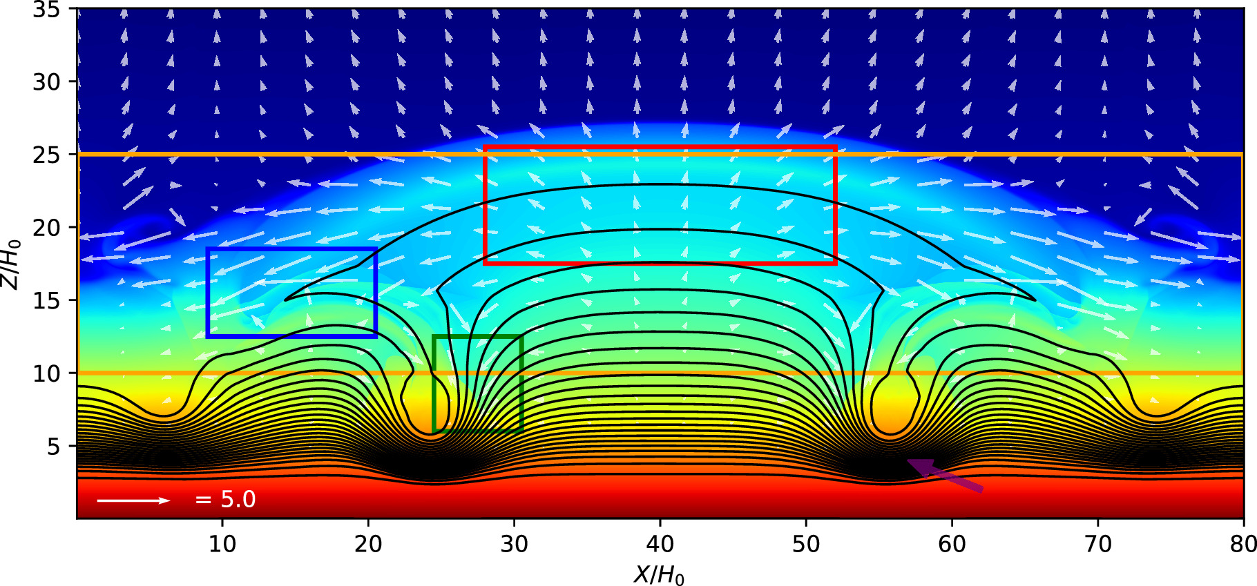 A Comparative Analysis of High-resolution Shock-capturing Schemes for ...
