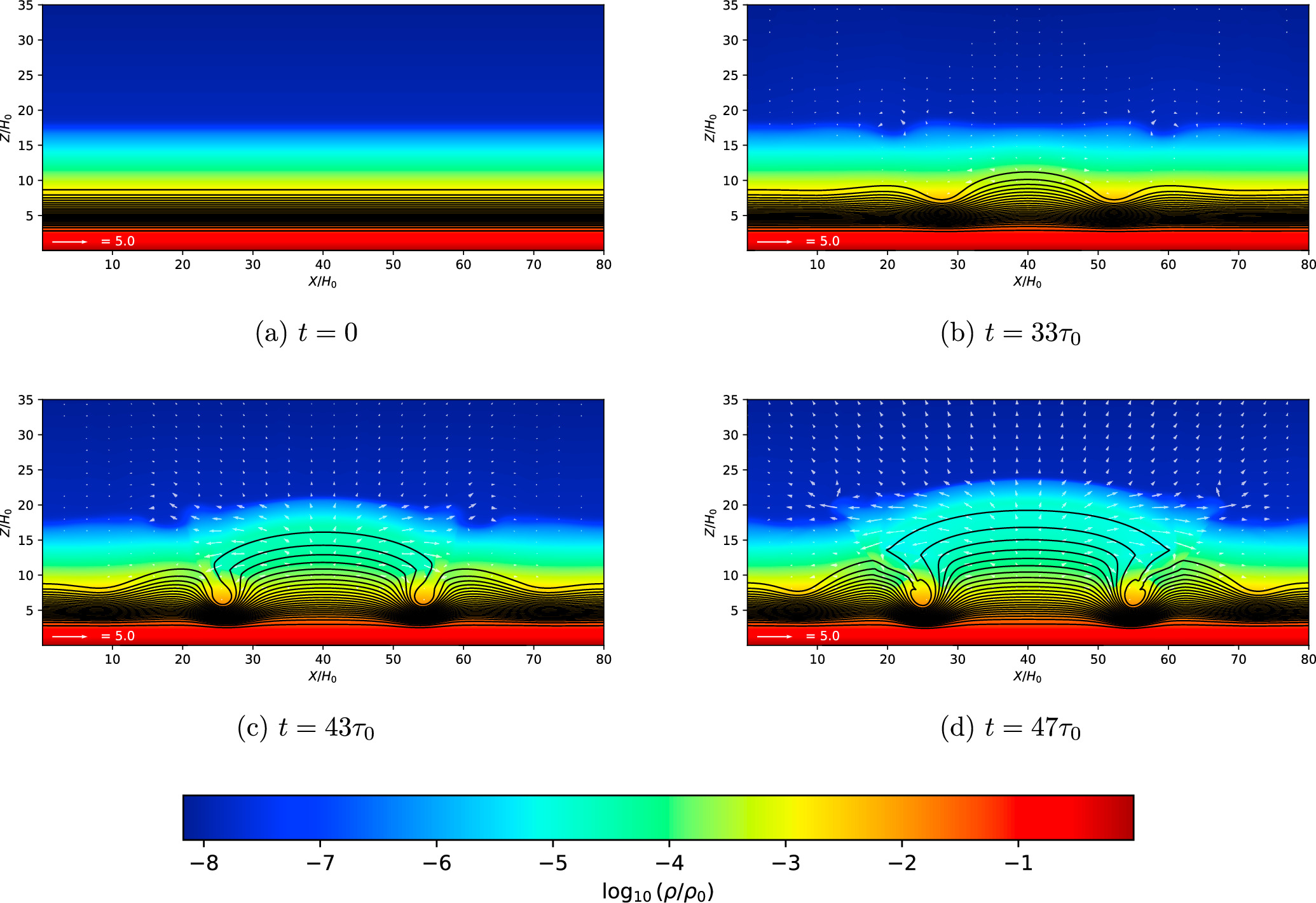 A Comparative Analysis of High-resolution Shock-capturing Schemes for ...