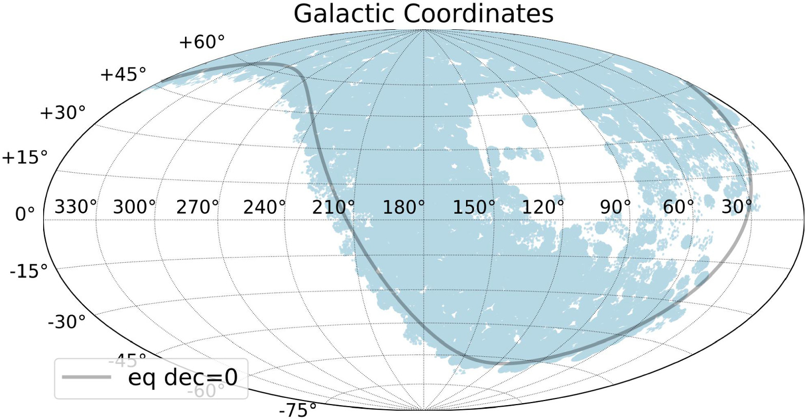 Half a Million M Dwarf Stars Characterized Using Domain-adapted ...