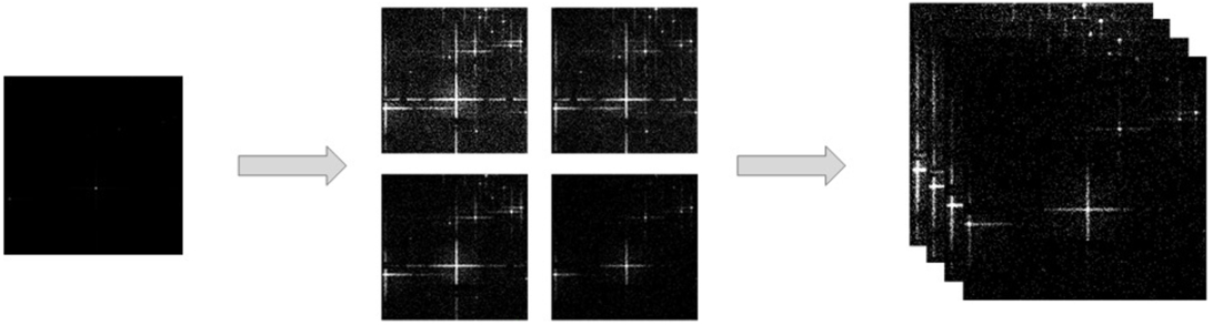 Smart Source Detection Framework for Lobster Eye Telescopes - IOPscience