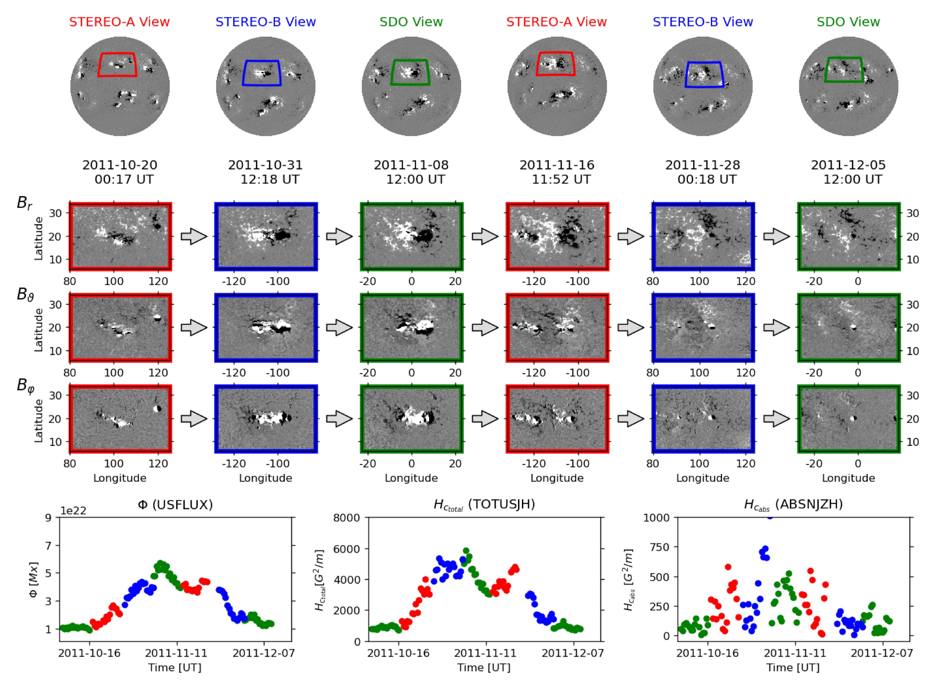 Artificial-intelligence-based Reconstruction of Solar Farside Vector ...