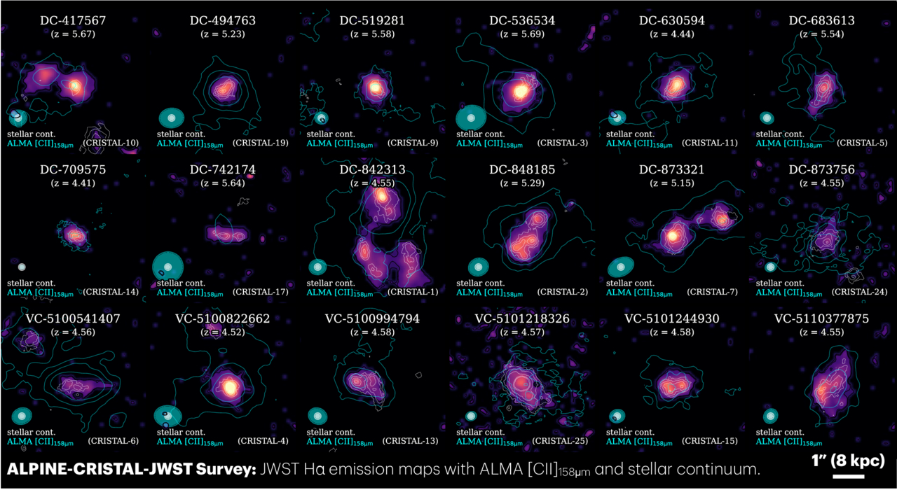 The ALPINE-CRISTAL-JWST Survey: JWST/IFU Optical Observations for 18 ...
