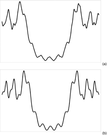Build-up of interference patterns with single electrons - IOPscience