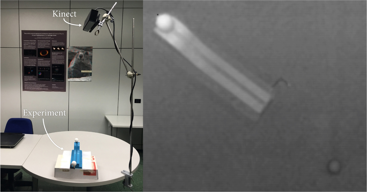 Multiple object, three-dimensional motion tracking using the Xbox ...