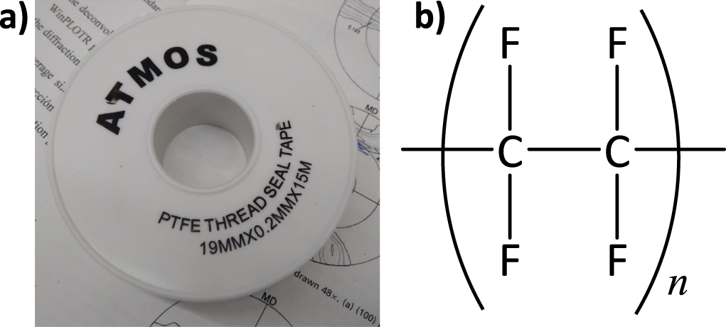 Teflon tape for laboratory teaching of three-dimensional x-ray ...