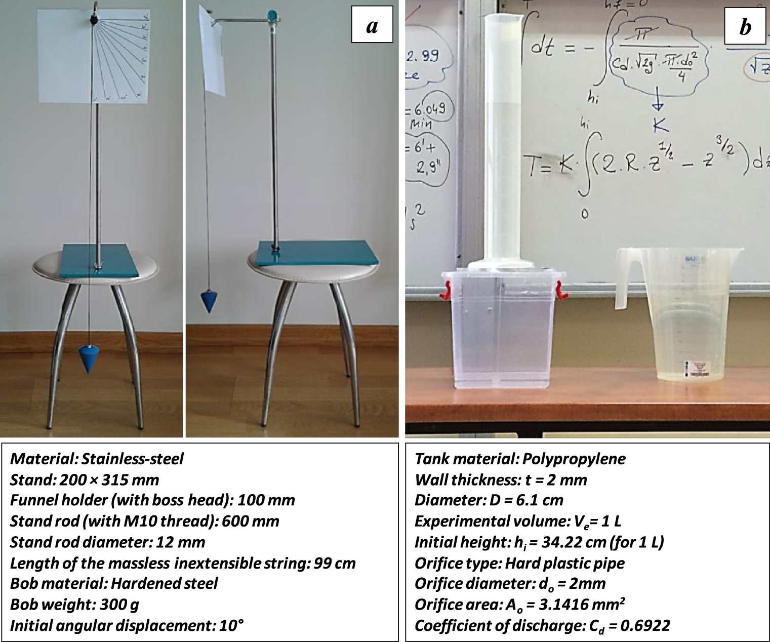 MATLAB time-based simulations of projectile motion, pendulum oscillation, and water discharge ...
