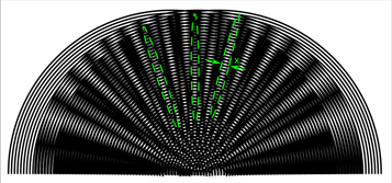 Visualizing and manipulating the spatial and temporal coherence of ...