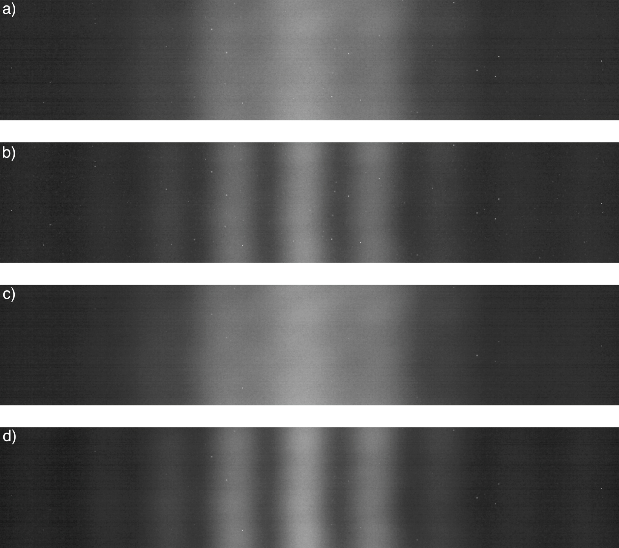 Visualizing and manipulating the spatial and temporal coherence of ...