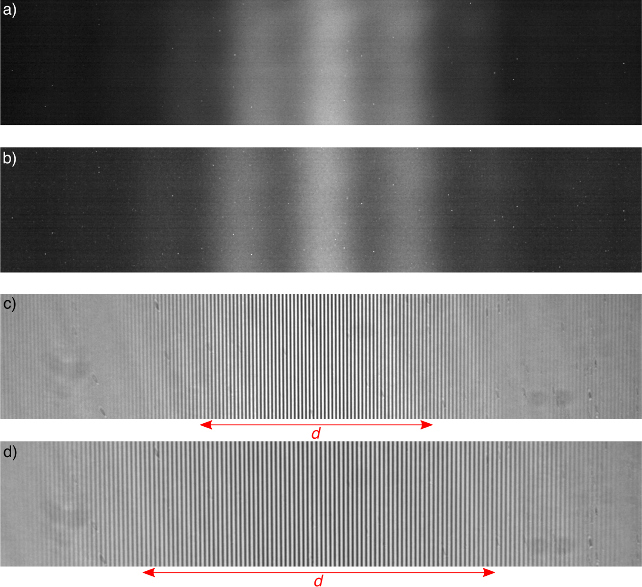 Visualizing and manipulating the spatial and temporal coherence of ...