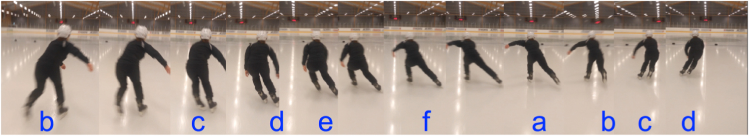 Forces on hockey players: vectors, work, energy and angular momentum ...