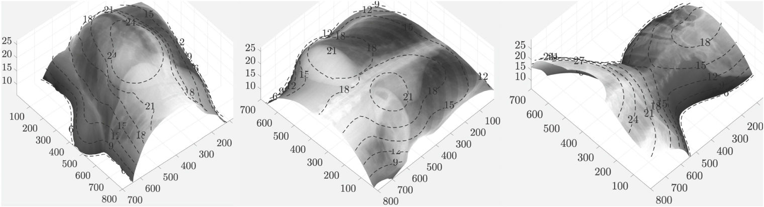 X-ray imaging virtual online laboratory for engineering undergraduates ...