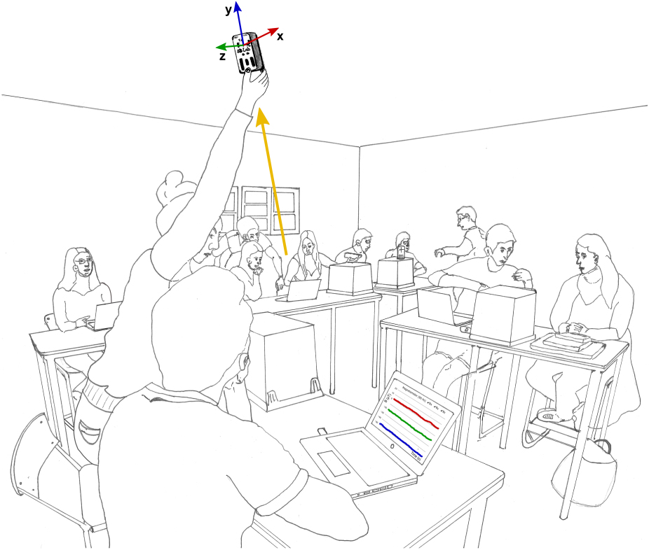 Learning to use Cartesian coordinate systems to solve physics problems ...