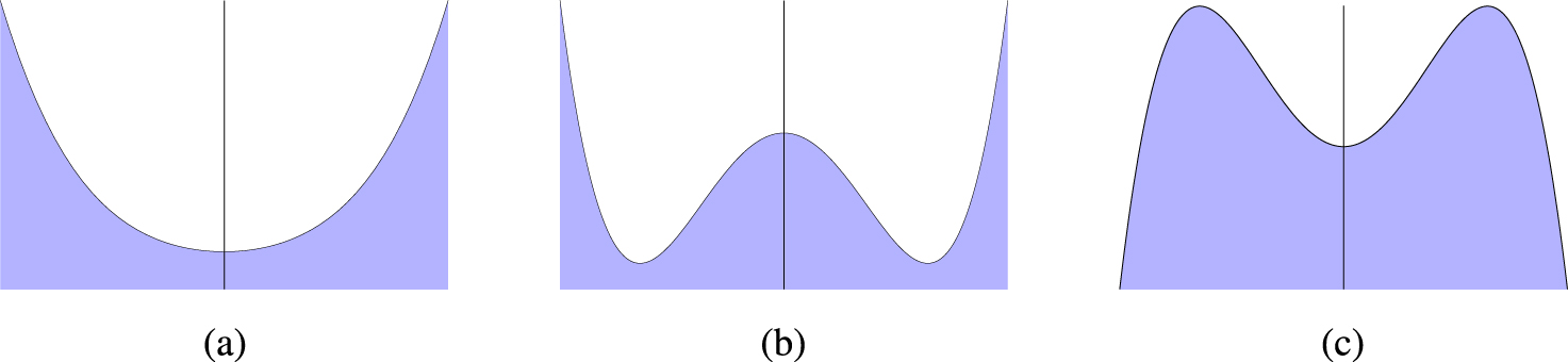 Path integral Monte Carlo method for the quantum anharmonic oscillator ...