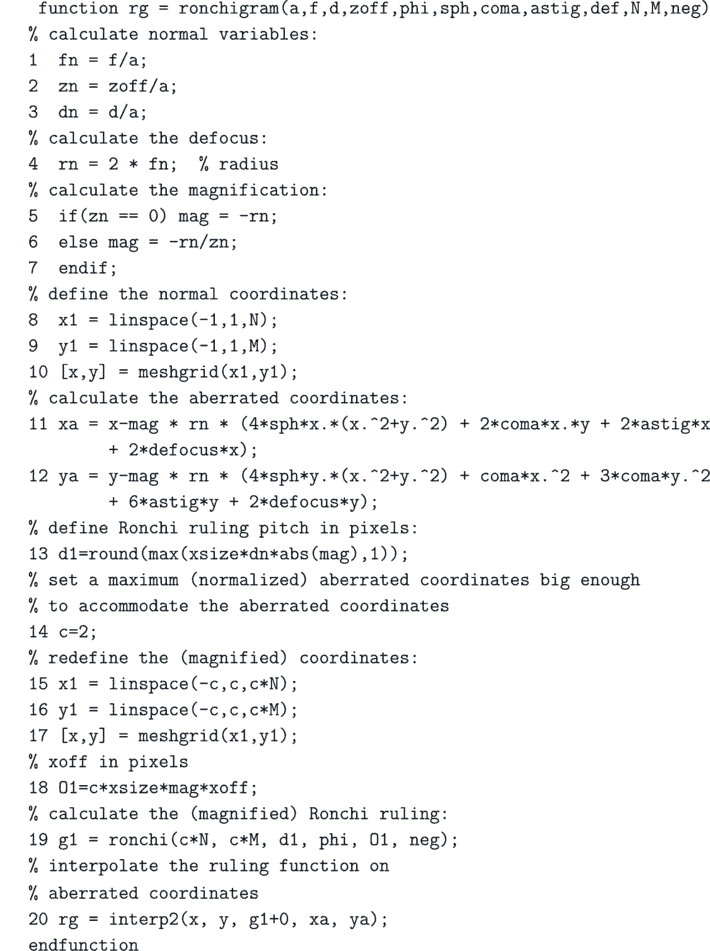 Simulation of the Ronchi test for arbitrary wave aberrations in imaging ...