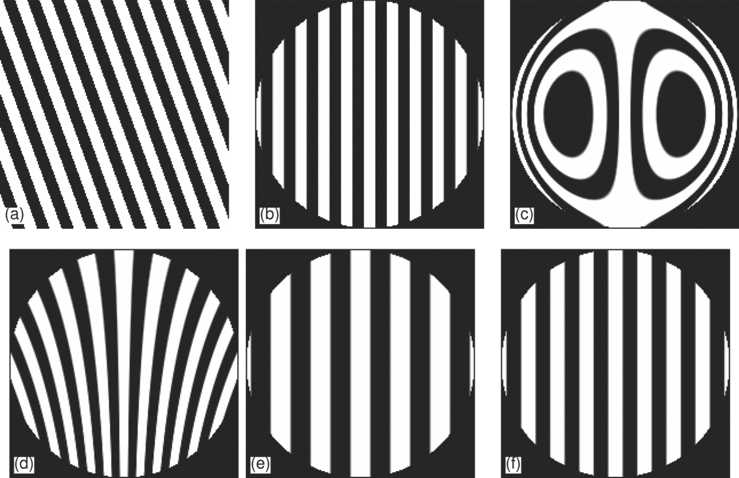 Simulation of the Ronchi test for arbitrary wave aberrations in imaging ...