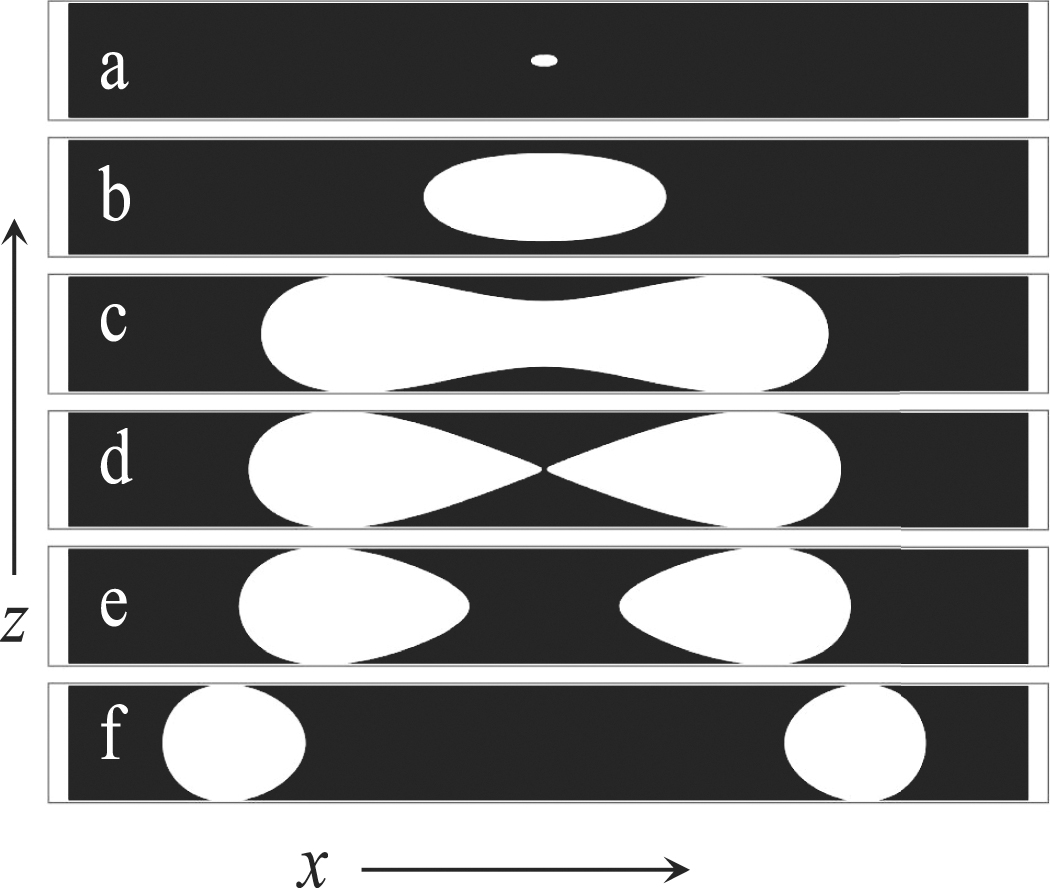 Inflection reflection: images in mirrors whose curvature changes sign ...