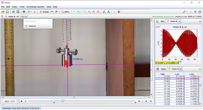 Wilberforce pendulum: modelling linearly damped coupled oscillations of ...
