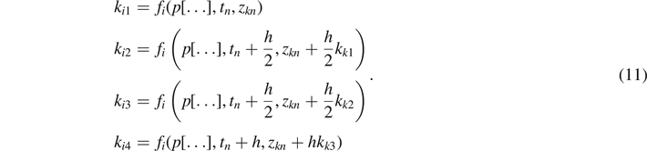 The art of fitting ordinary differential equations models to ...