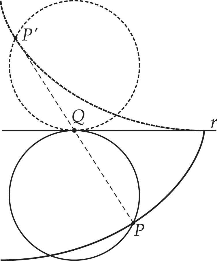 Huygens' cycloidal pendulum: an elementary derivation - IOPscience