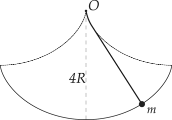 Huygens' cycloidal pendulum: an elementary derivation - IOPscience