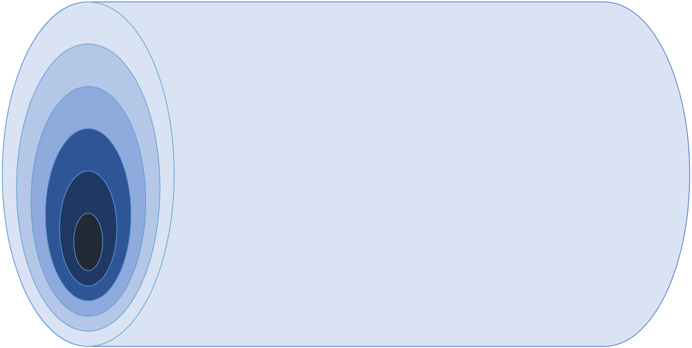 Brachistochrone of off-centered cylinders - IOPscience