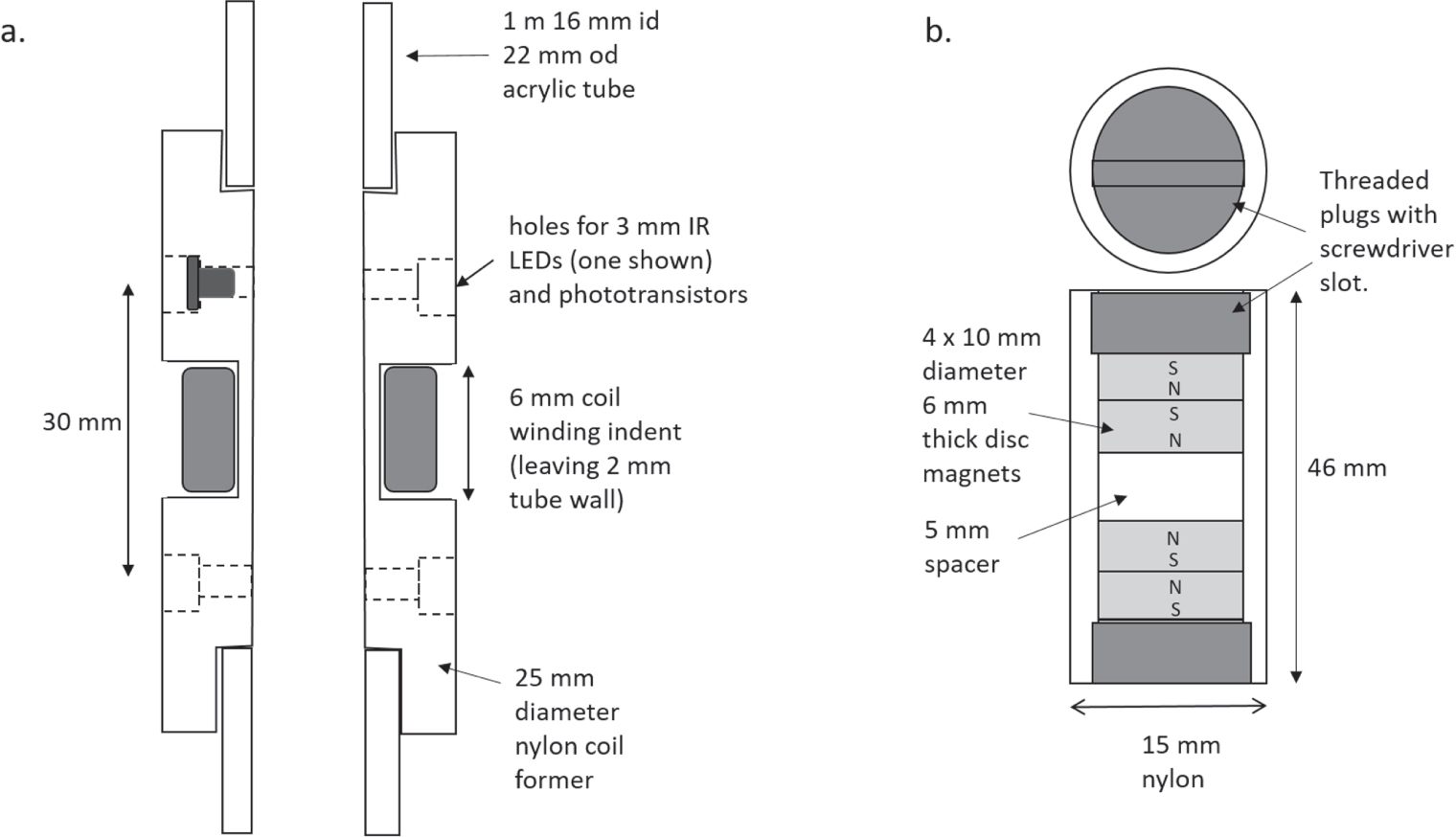 A 'Dynamic Kibble' mass balance for the undergraduate physics teaching ...