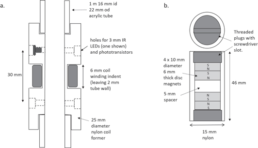 A 'Dynamic Kibble' mass balance for the undergraduate physics teaching ...