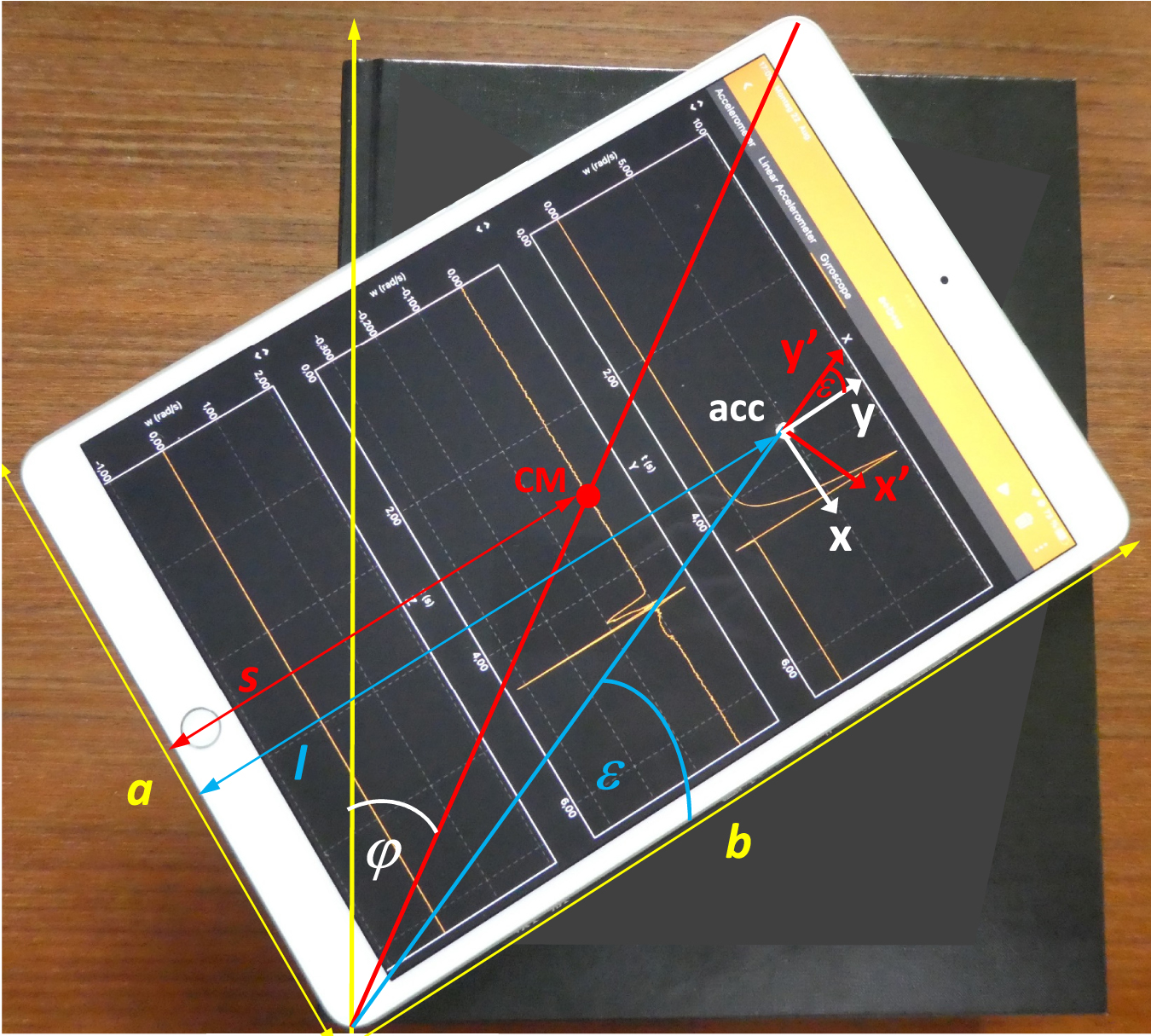 The toppling iPad - IOPscience