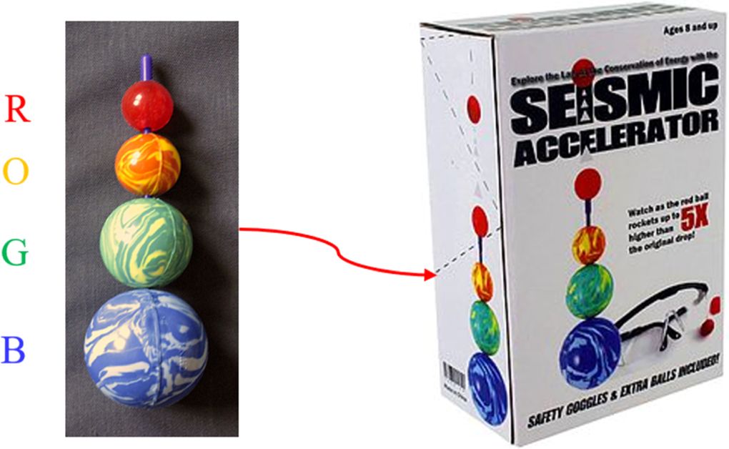 Newton's cradle and Astro-Blaster: toy hybridization for studying chain ...