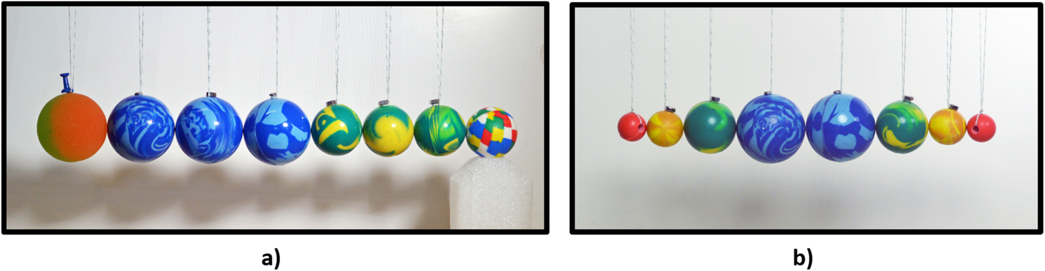 Newton's cradle and Astro-Blaster: toy hybridization for studying chain collisions - IOPscience