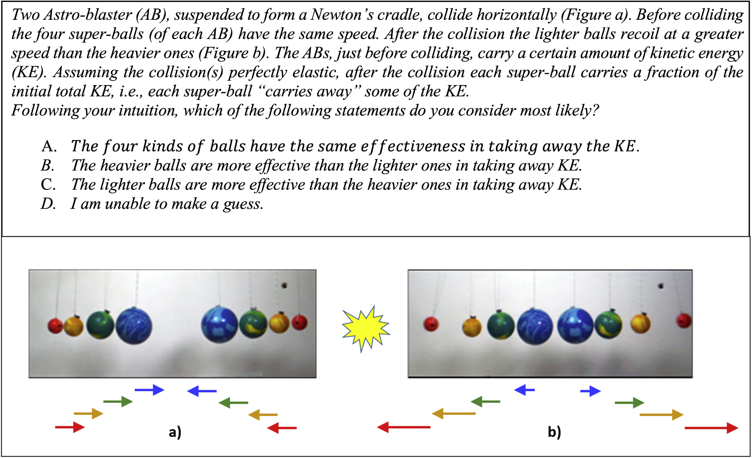 Newton's cradle and Astro-Blaster: toy hybridization for studying chain collisions - IOPscience