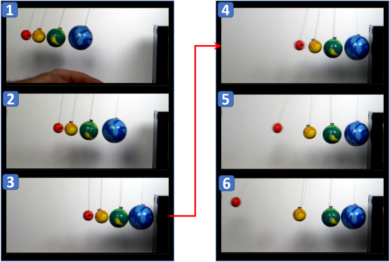 Newton's cradle and Astro-Blaster: toy hybridization for studying chain collisions - IOPscience
