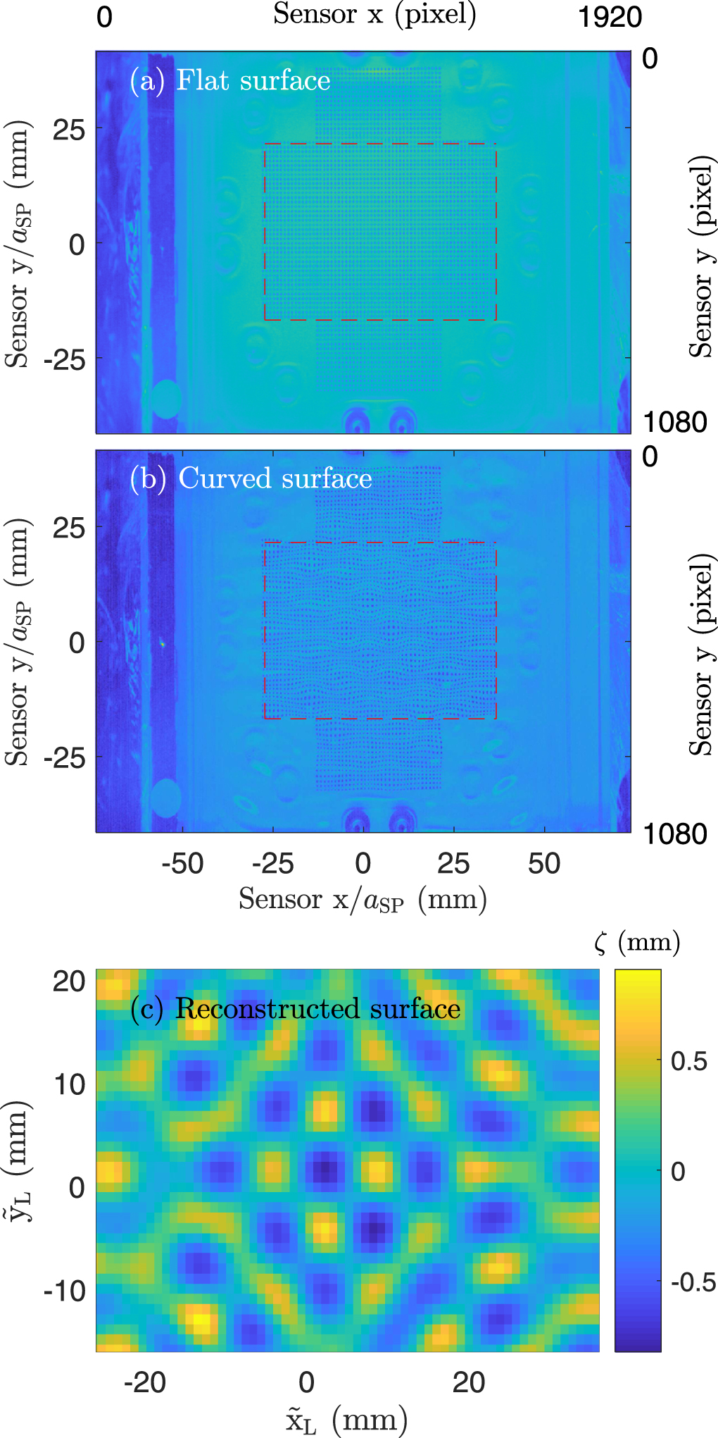 A modular experimental system for teaching fluid dynamics with Faraday ...