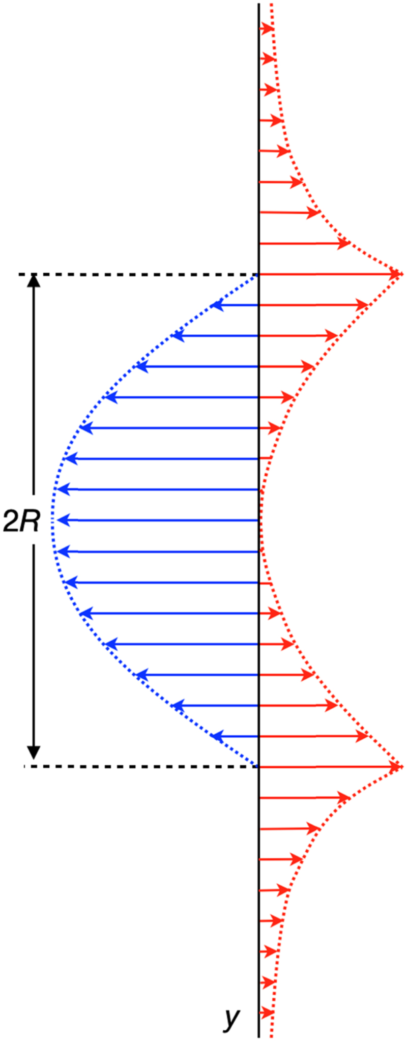 A hydraulic energy flow within the moving Earth - IOPscience