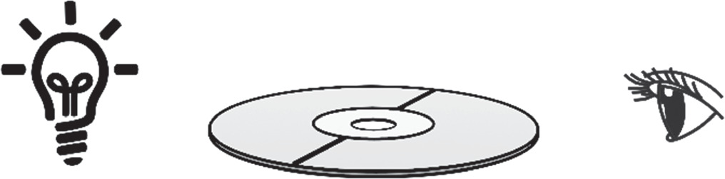 Diffraction patterns of optical discs under the far-field condition ...