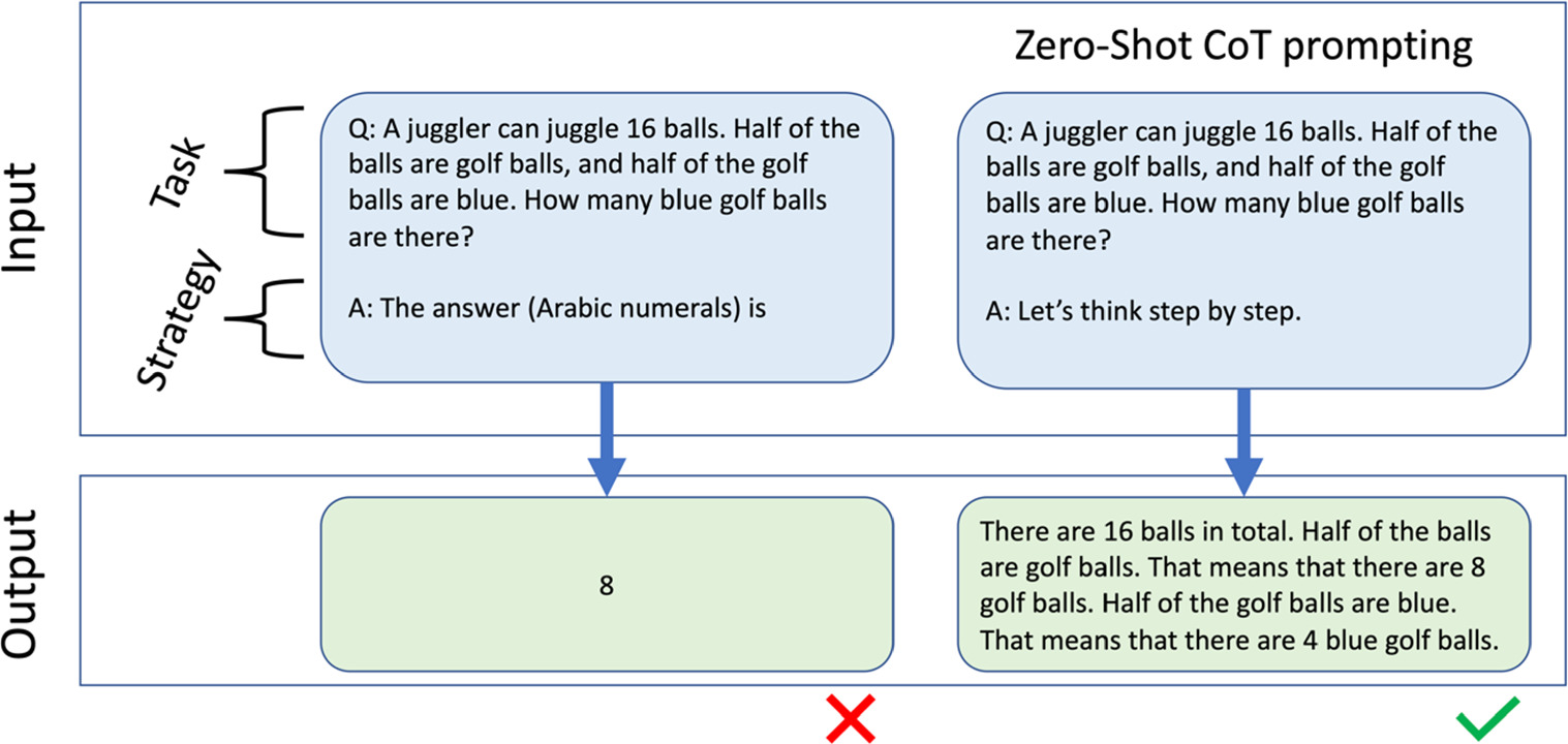 How understanding large language models can inform the use of ChatGPT in physics education ...