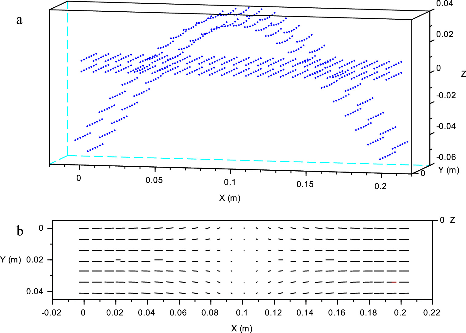 Speckle interference for naked-eye detection of vibrations - IOPscience