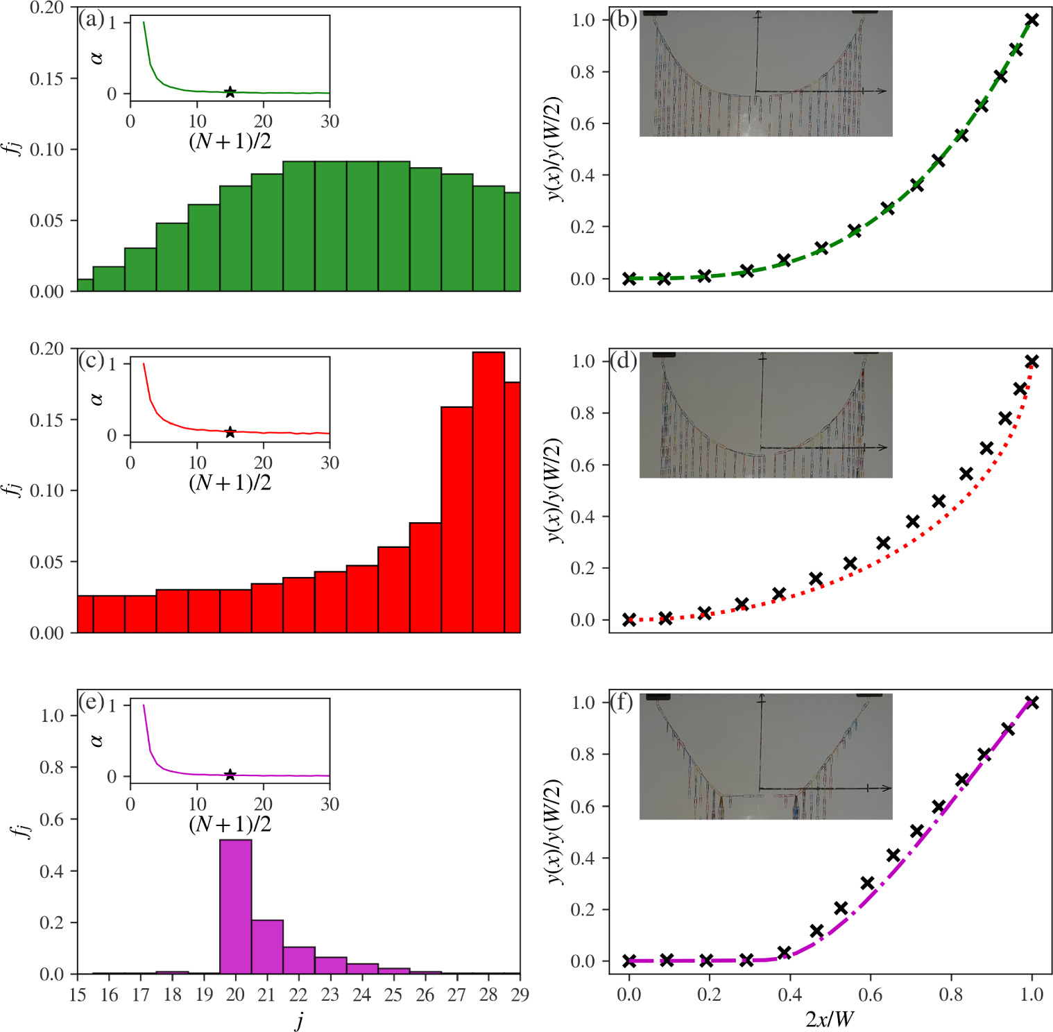 Inverse design from the catenary problem - IOPscience