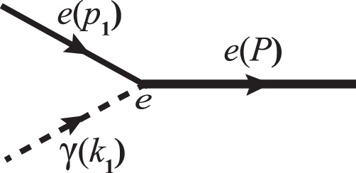 Derivation of the Schrödinger equation from QED - IOPscience