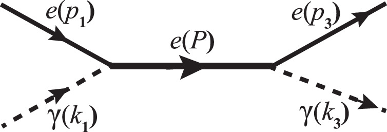 Derivation of the Schrödinger equation from QED - IOPscience