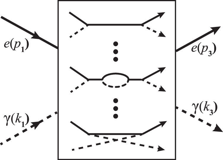 Derivation of the Schrödinger equation from QED - IOPscience