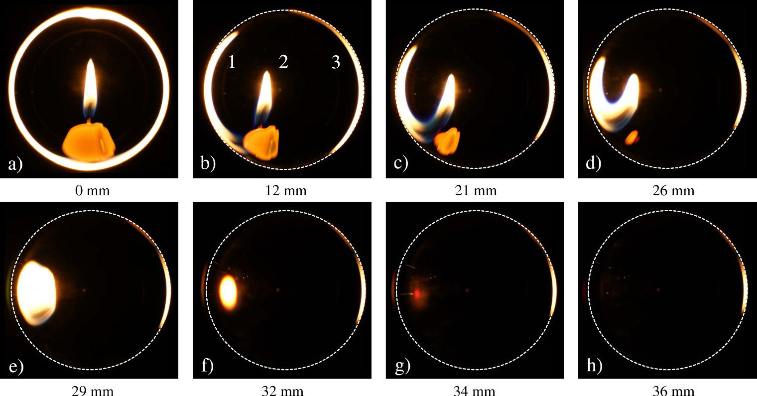 The eye caustic of a ball lens - IOPscience