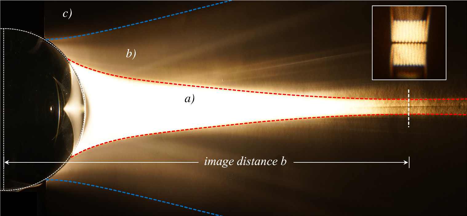 The eye caustic of a ball lens - IOPscience