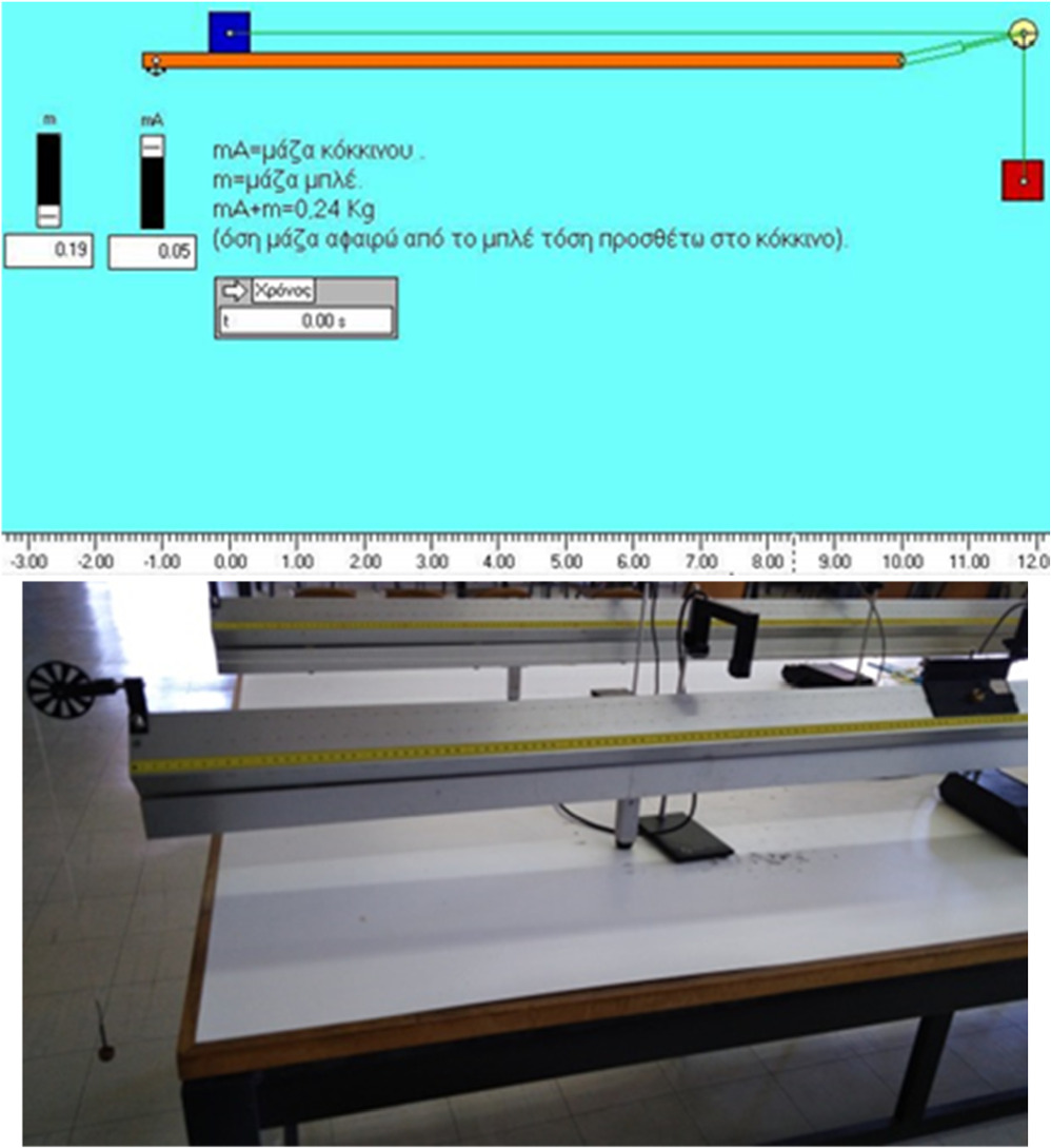 Supporting laboratories in physics education with virtual experiments ...