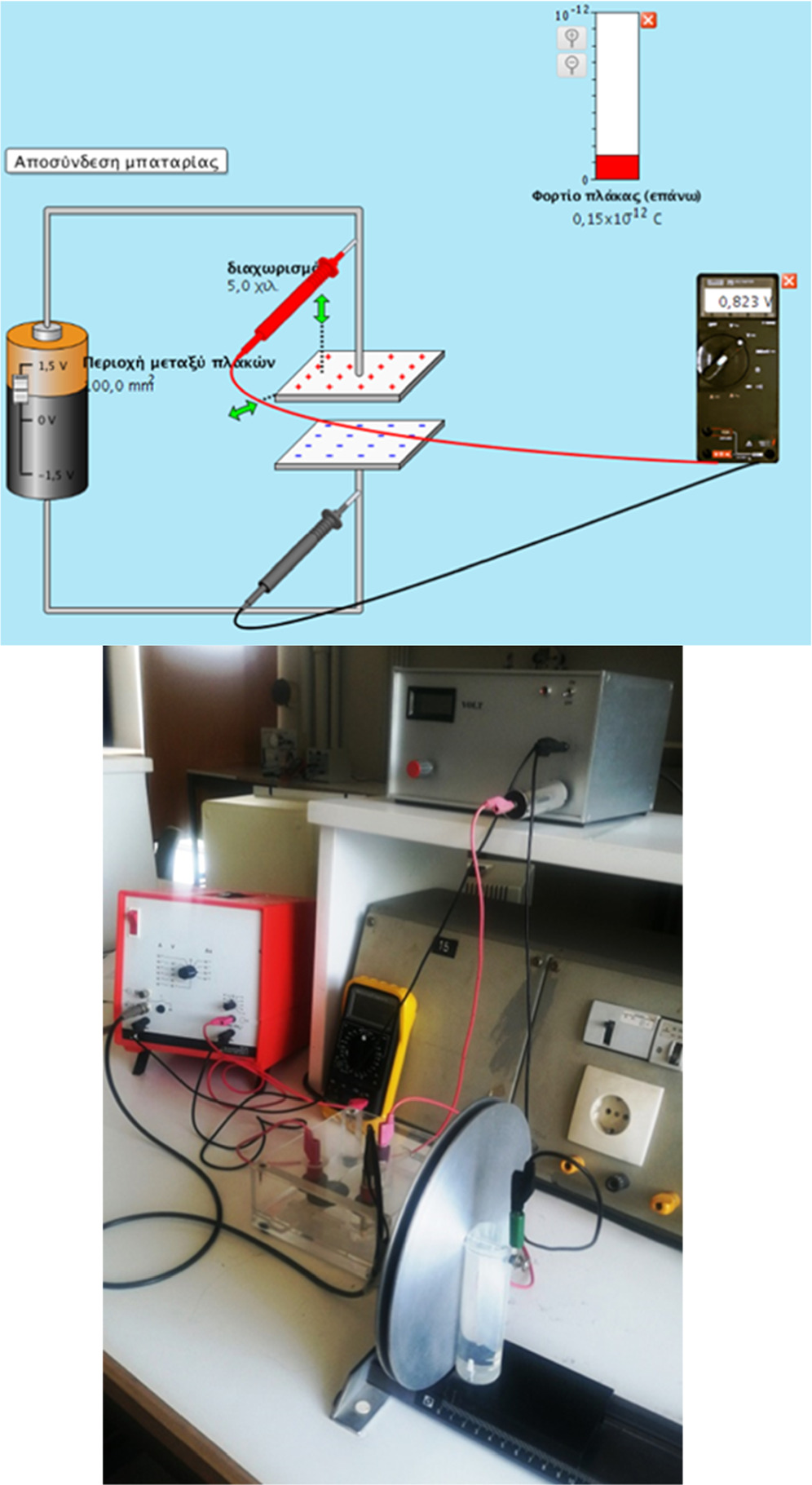 Supporting laboratories in physics education with virtual experiments videos - IOPscience
