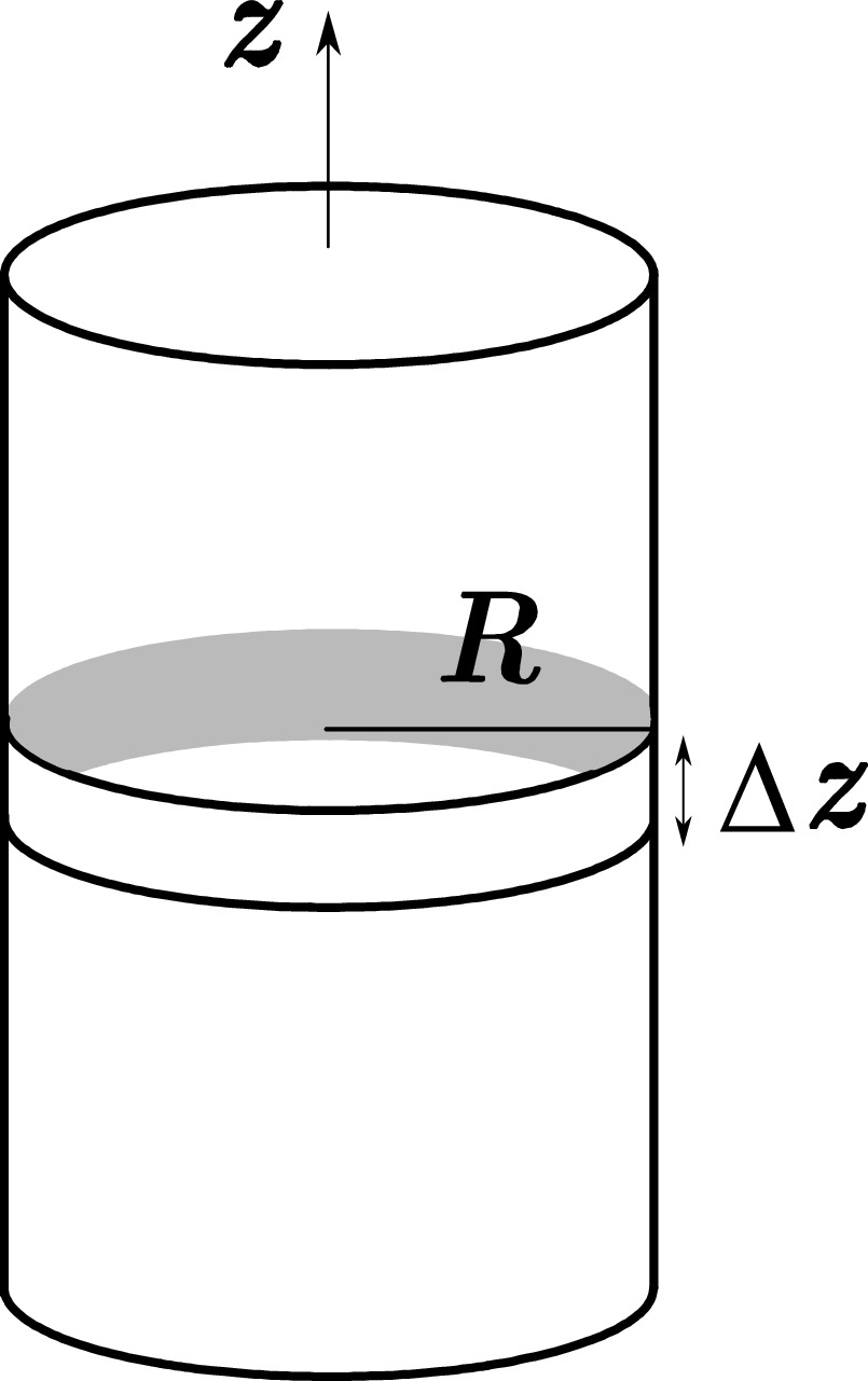 Newton's electromagnetic bucket - IOPscience