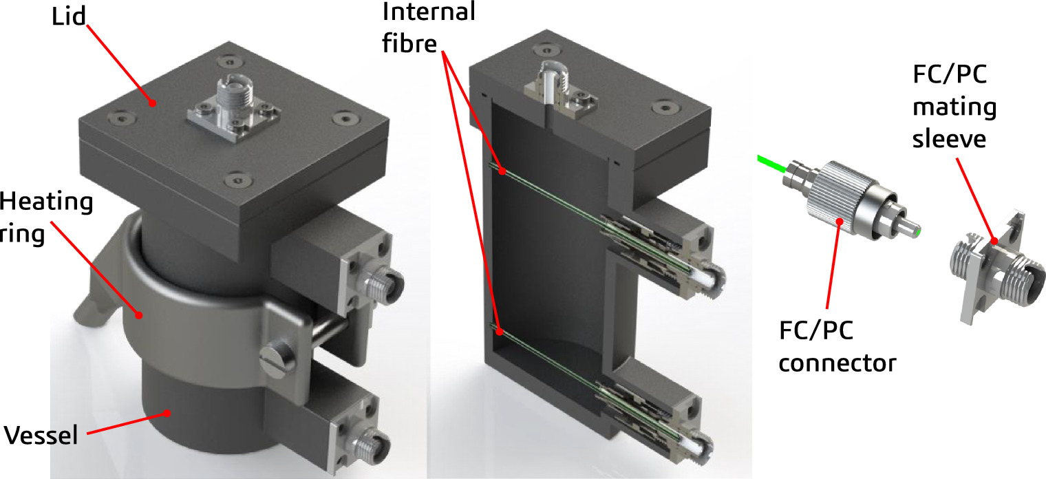 A hands-on experience with a novel scintillation detector for particle ...