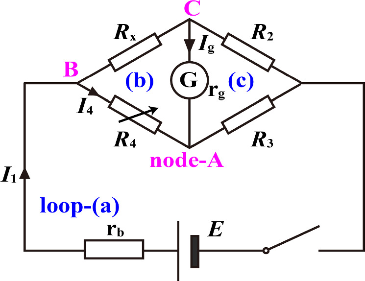 Improving Wheatstone bridge sensitivity with computational simulations ...