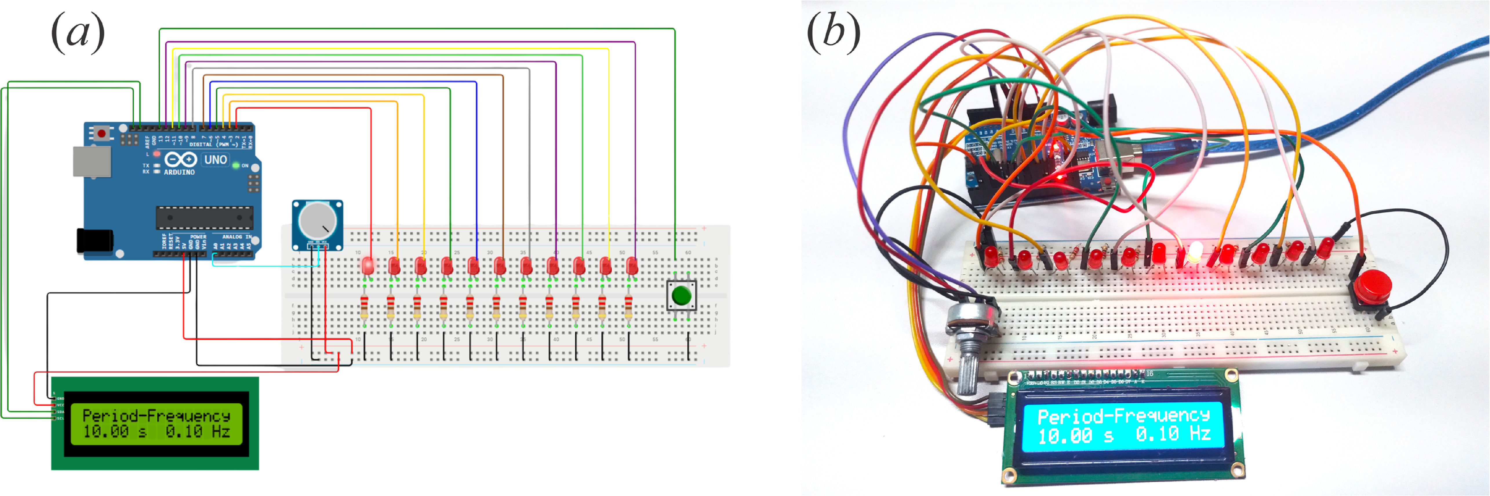 Virtual simple harmonic oscillator Arduino based - IOPscience